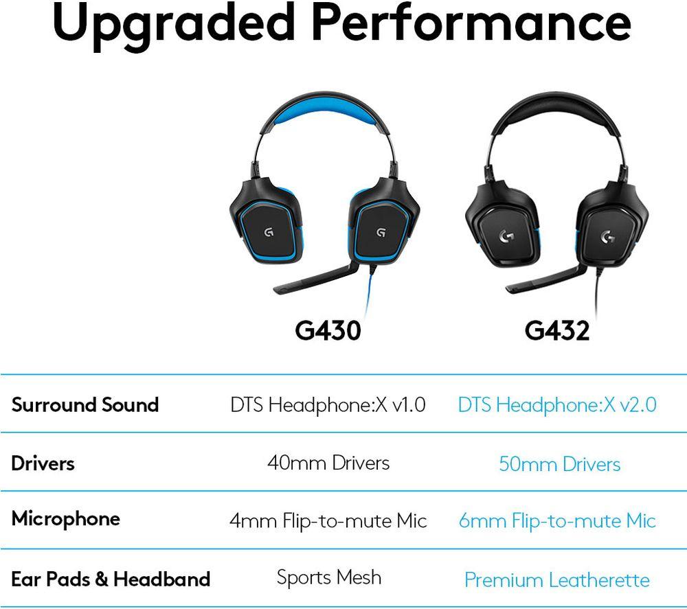Buy LOGITECH G432 7.1 Gaming Headset - Black & Blue | Currys