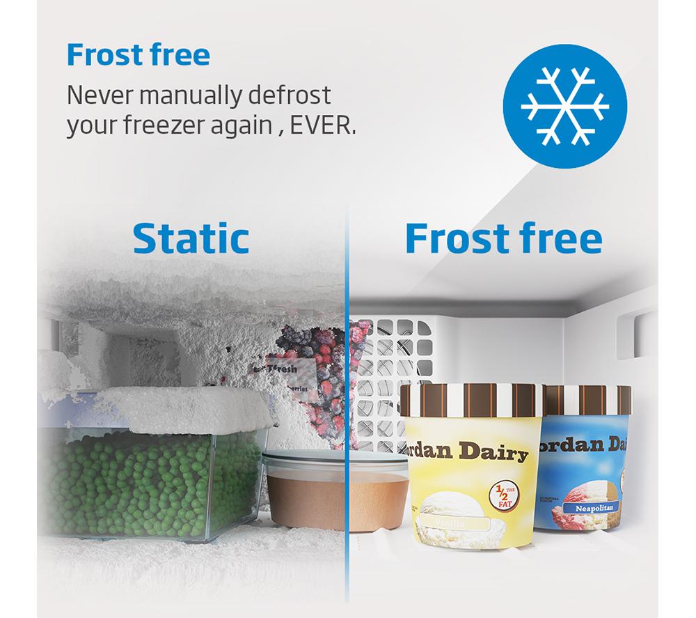 Buy BEKO Pro HarvestFresh BCFD4V50 Integrated 50/50 Fridge Freezer ...