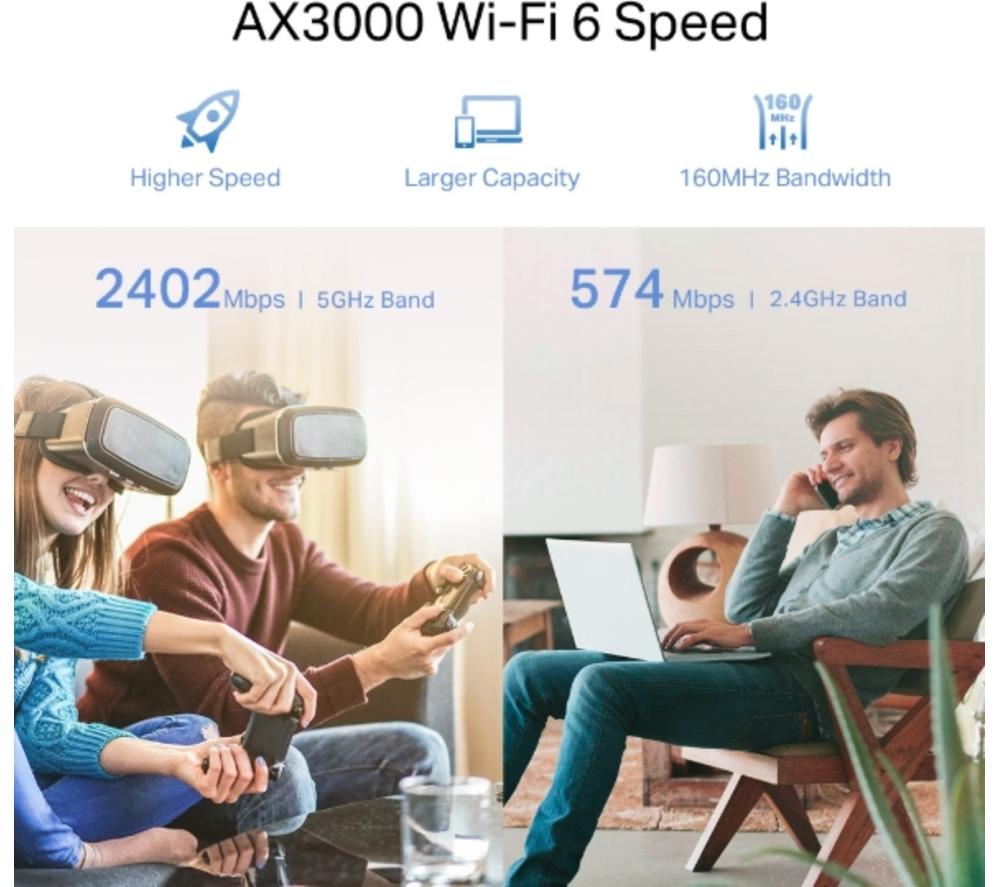 Buy TP-LINK RE705X WiFi Range Extender - AX 3000, Dual-band | Currys