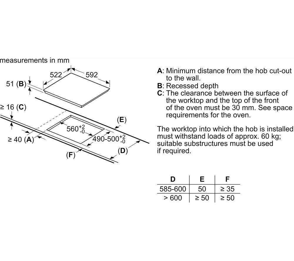 Buy NEFF N30 T36FBE1L0 60 cm Electric Induction Hob - Black | Currys