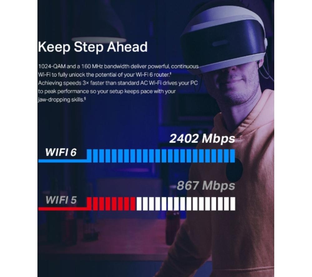 Buy TP-LINK Archer TX55E V2 Wireless & Bluetooth PCIe Card | Currys