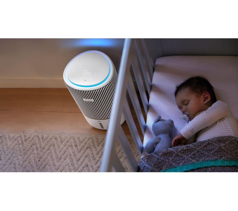 Buy PHILIPS PureProtect Mini 900 Series AC0921/14 Air Purifier - Silk ...