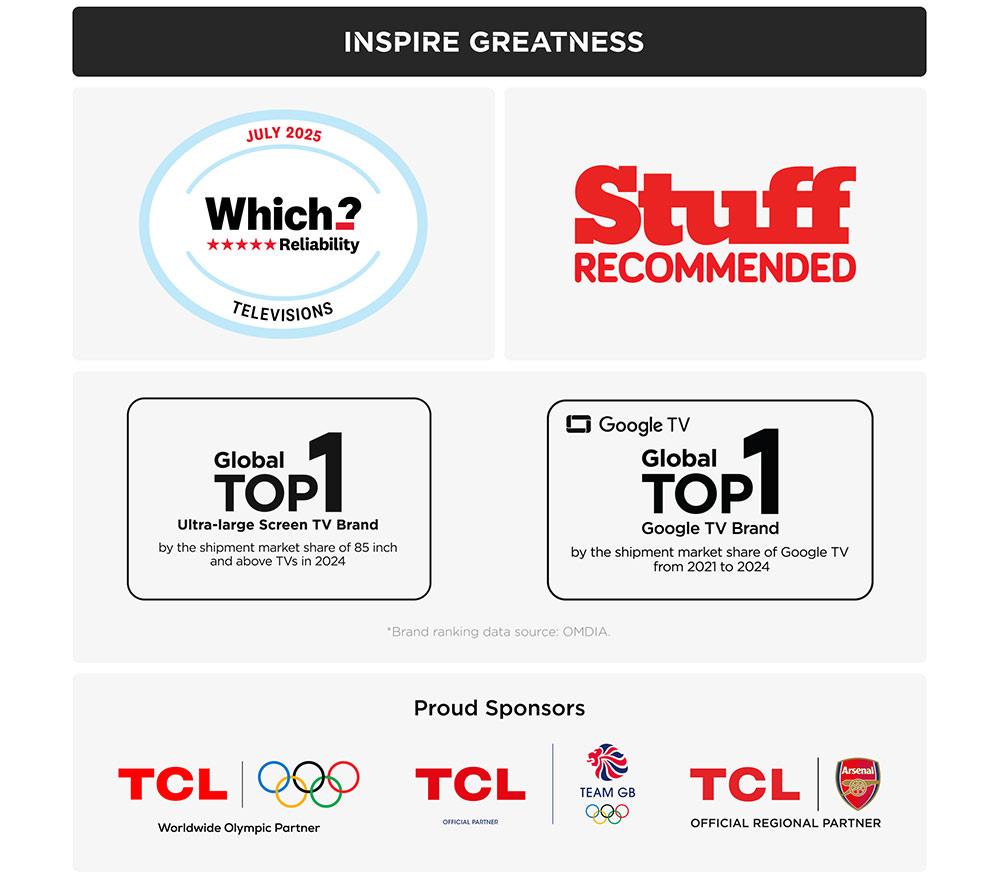 Buy TCL 55P8K 55" Smart 4K Ultra HD HDR QLED TV | Currys