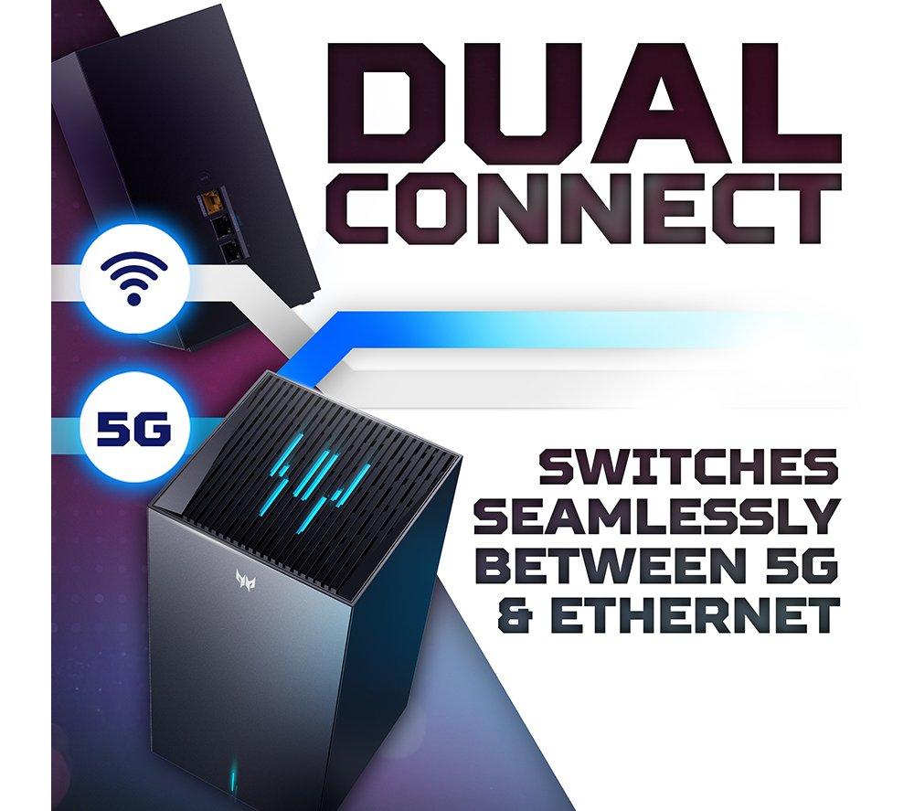 Buy ACER Predator Connect X7 5G CPE WiFi Cable Router - BE9500, Tri ...