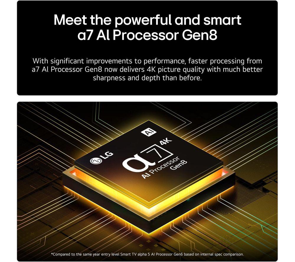 Buy LG NANO90 43" NanoCell AI 4K HDR Smart TV 2025 - 43NANO90A6B | Currys