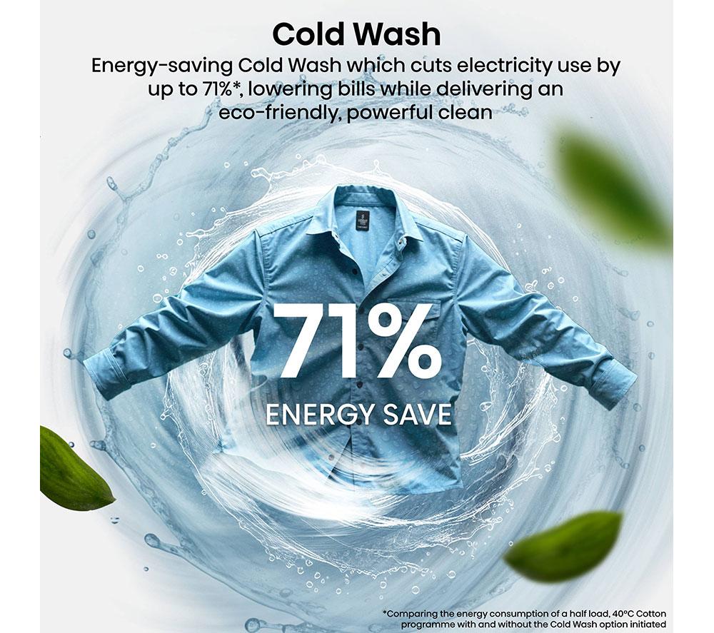 Buy HISENSE KitchenFit 5i Series WF5I1045BWQ WiFi-enabled 10.5 kg 1400 ...