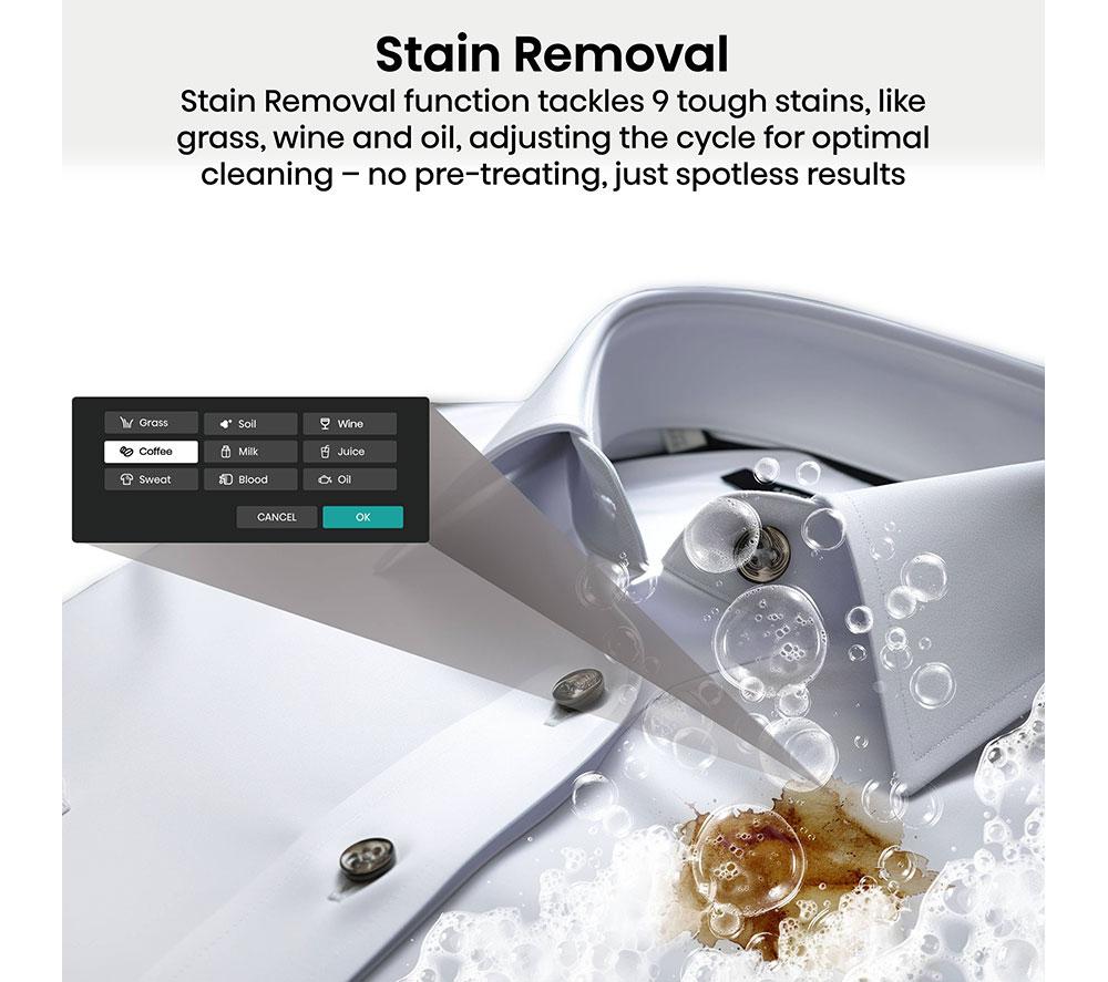 Buy HISENSE KitchenFit 5i Series WF5I1045BWQ WiFi-enabled 10.5 kg 1400 ...