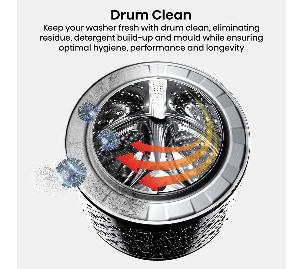 Buy HISENSE KitchenFit 5i Series WF5I1045BWQ WiFi-enabled 10.5 kg 1400 ...