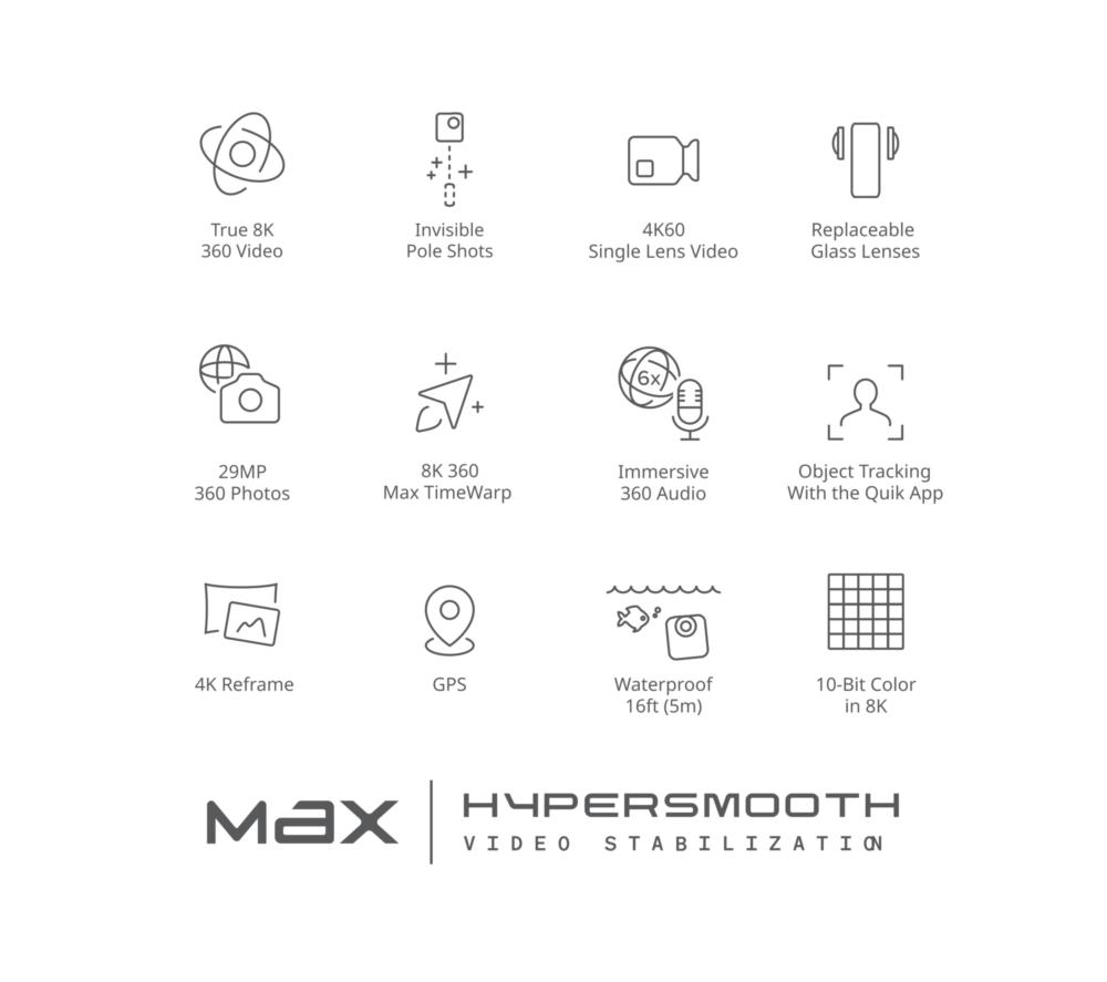 Buy GOPRO MAX2 360 True 8K Action Camera | Currys