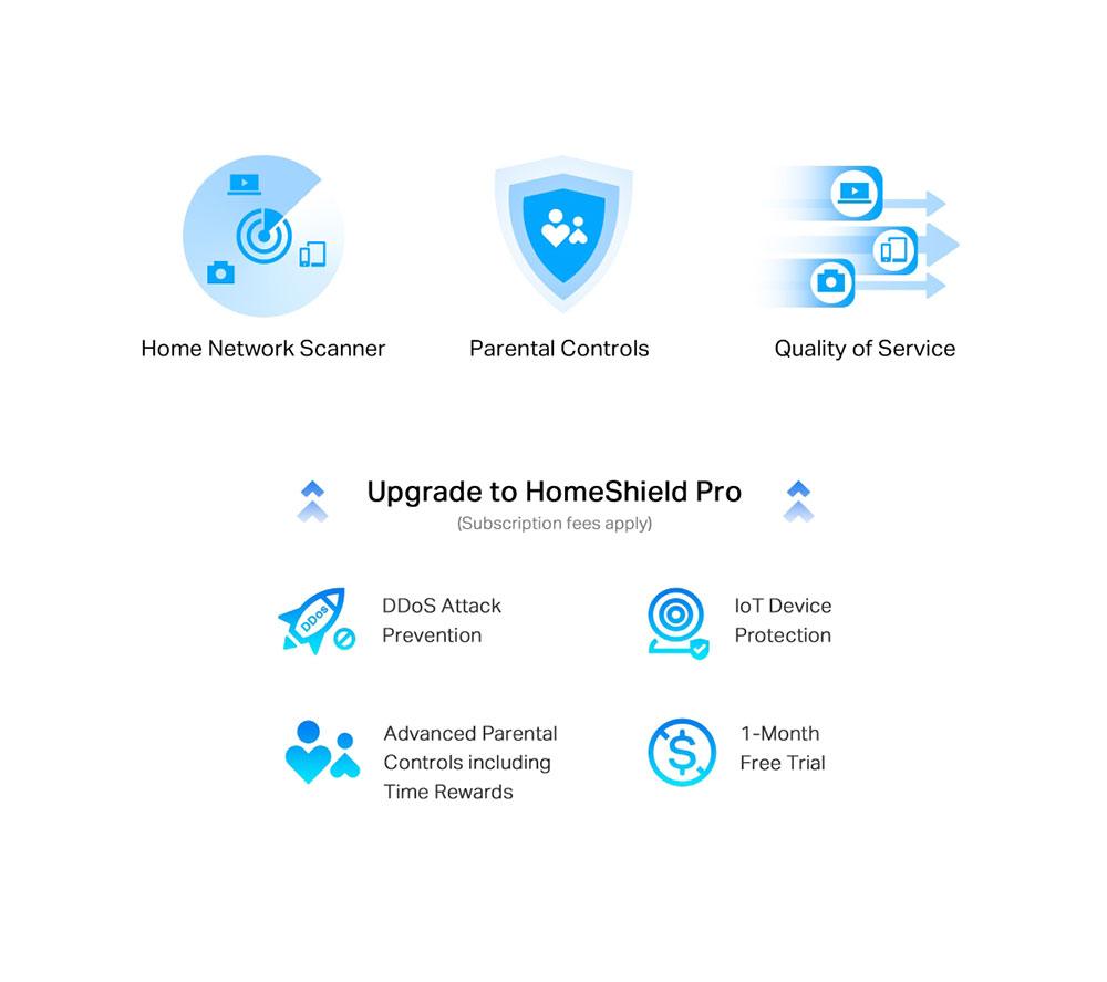 Buy TP-LINK Archer AX58 WiFi Cable & Fibre Router - AX 3000, Dual-band ...