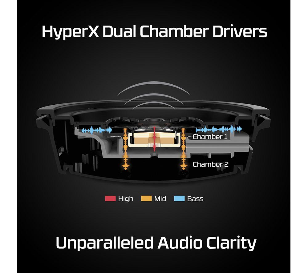 Buy HYPERX Cloud Alpha Gaming Headset - Black & Red | Currys