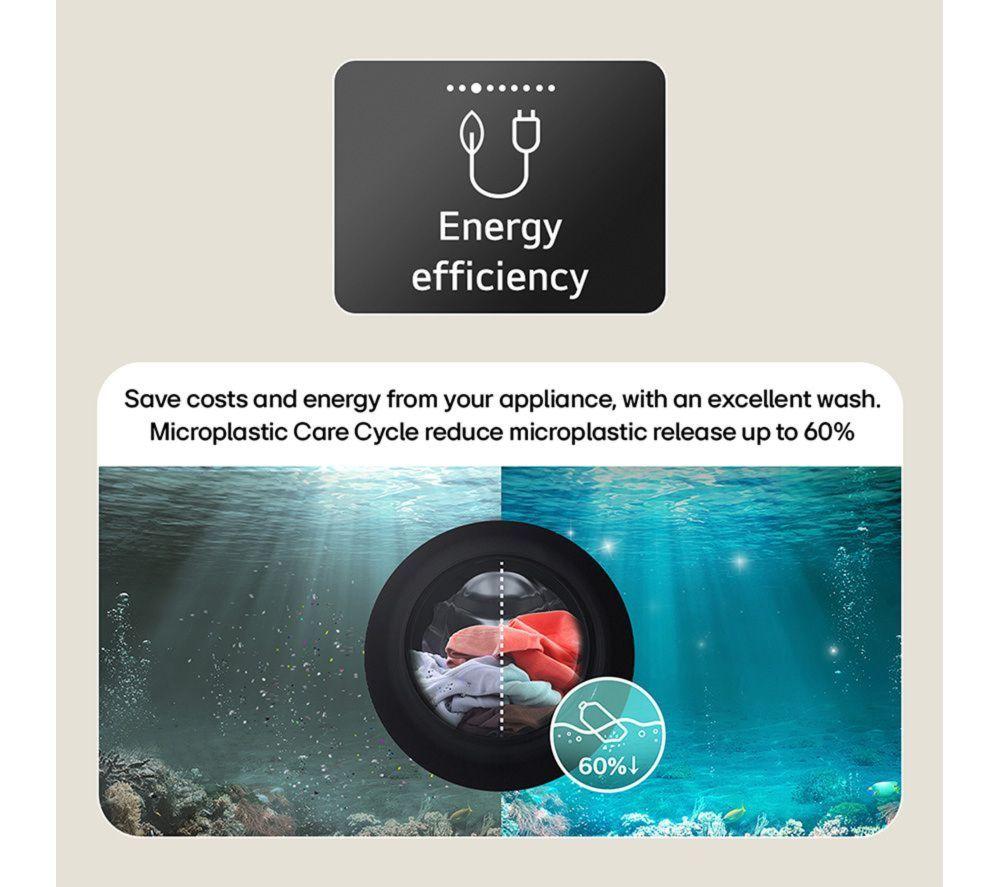 Buy LG VX70 Series AI Direct Drive F4X7011TWB WiFi-enabled 11 kg 1400 ...