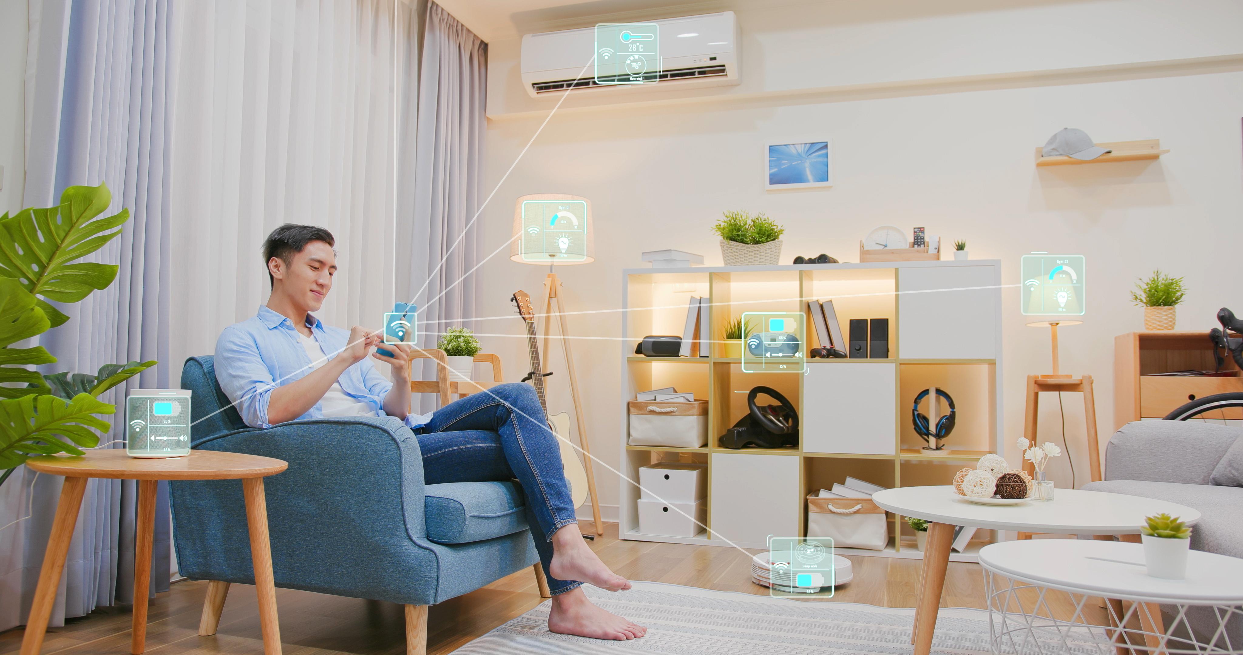 IFTTT explained: How to bring your smart home together|Currys
